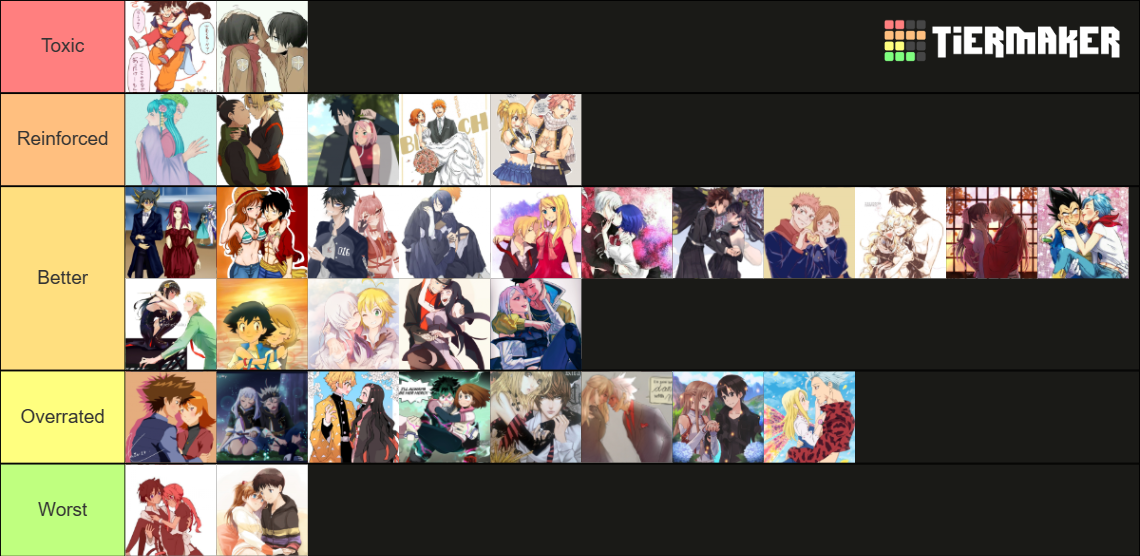 Anime Couples - Ranked Tier List (Community Rankings) - TierMaker