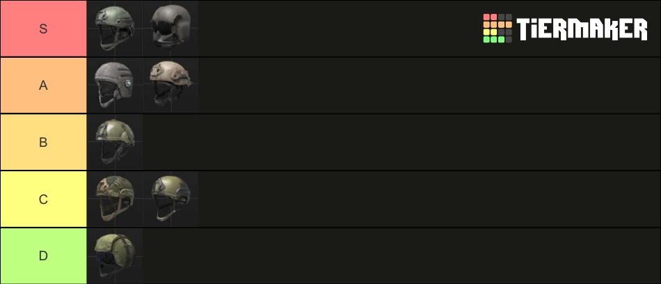 Arena Breakout Tier 4 Helmet Tierlist Tier List (Community Rankings ...