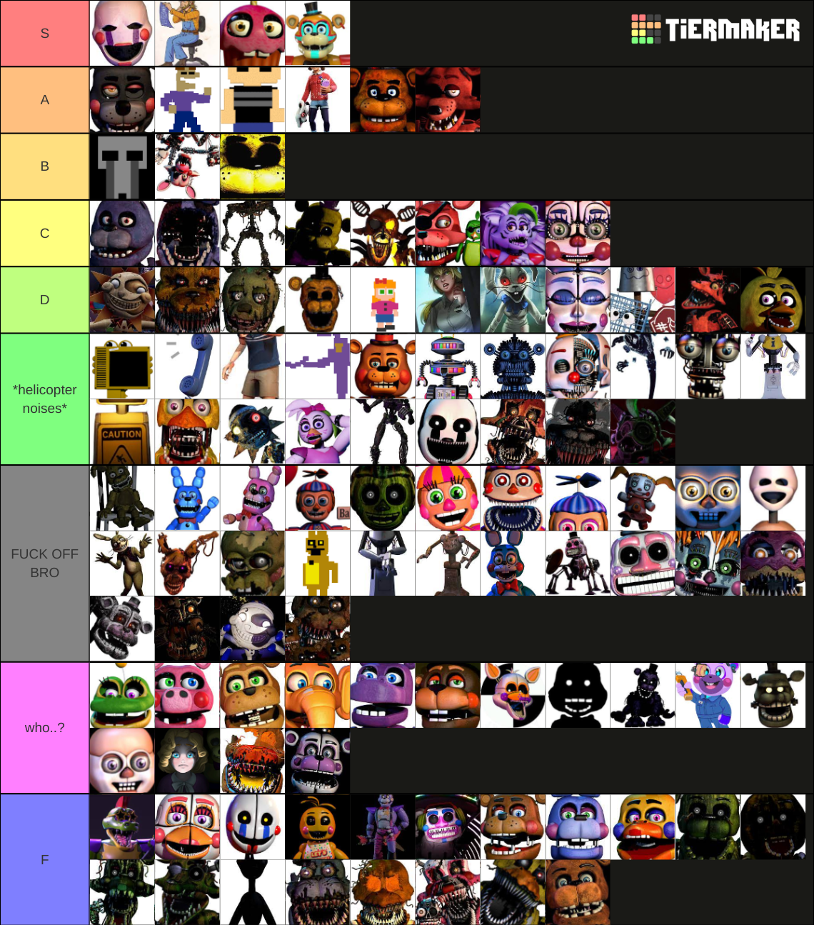 EVERY Five Nights At Freddy's Character Tier List (Community Rankings) - TierMaker