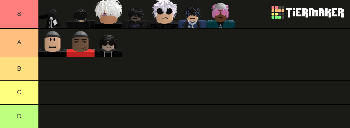 TOP 10 CBSO Tier List (Community Rankings) - TierMaker