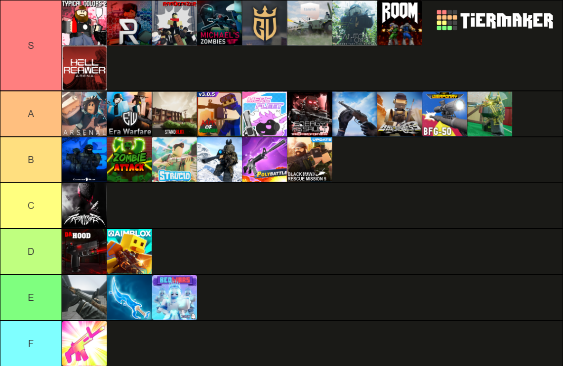 Roblоx FPS TierList Tier List (Community Rankings) - TierMaker