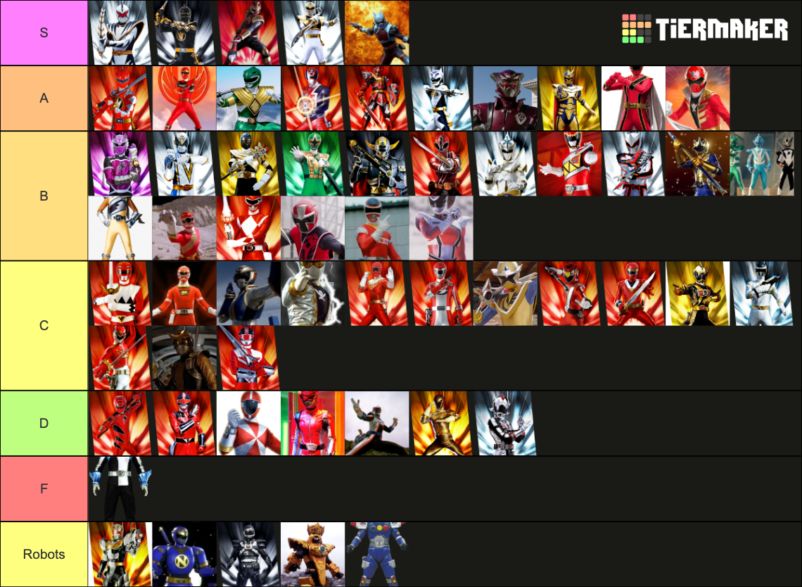 Power Rangers Suits Tier List (Community Rankings) - TierMaker