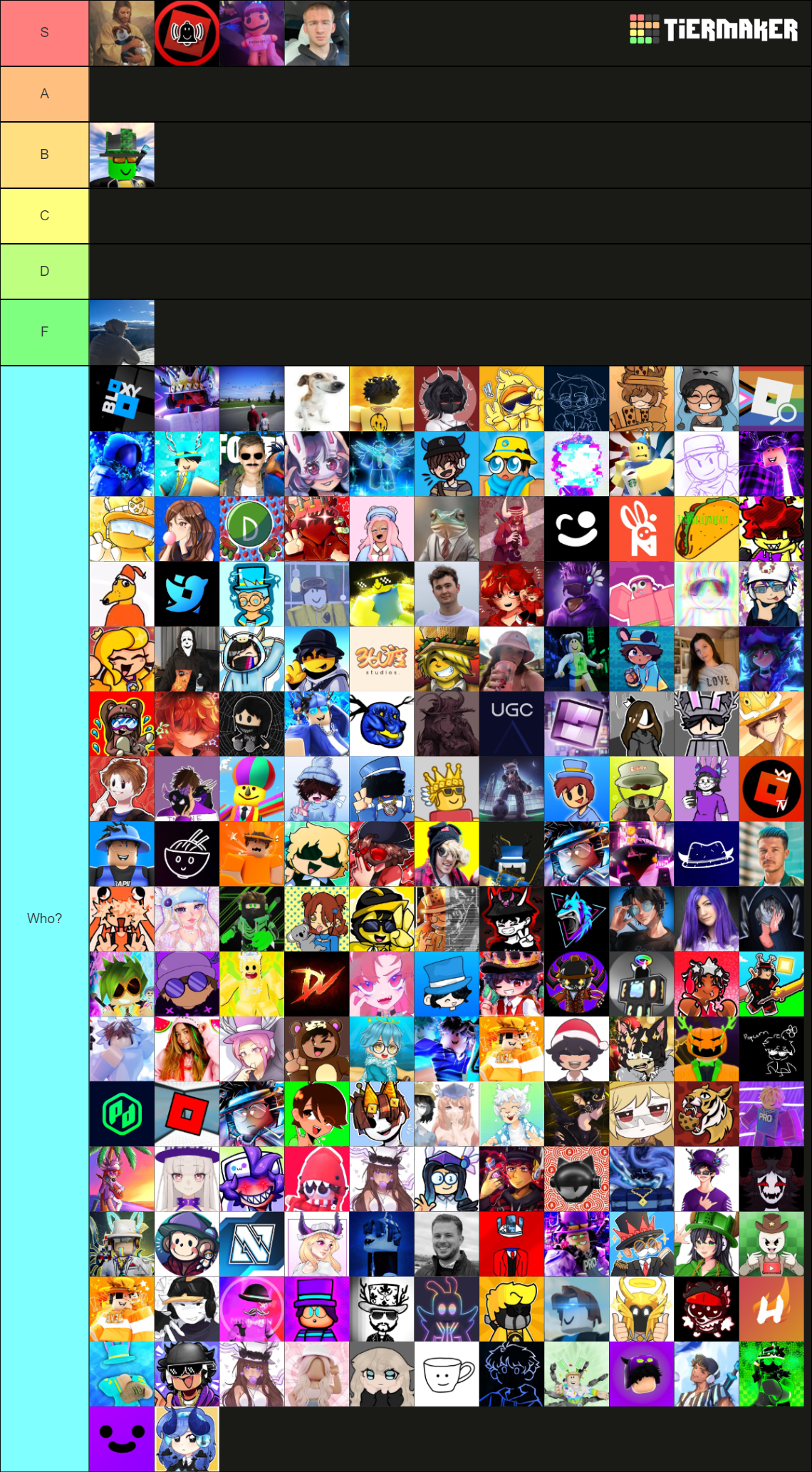 RTC Member Mega Tier List (Community Rankings) - TierMaker