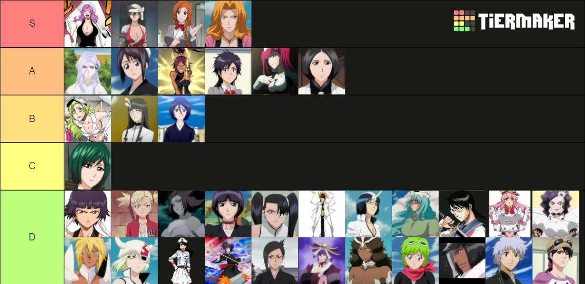 Bleach Waifu Tier List (Community Rankings) - TierMaker