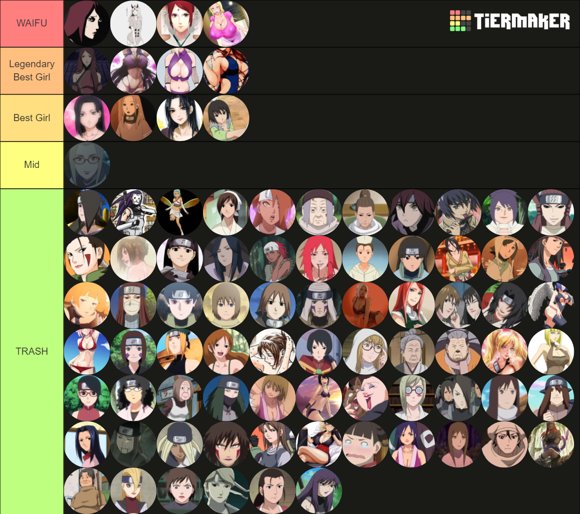 Naruto Waifu TIER LIST BEST GIRL OF Naruto EVER !!! Tier List ...
