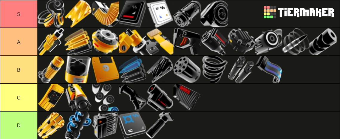 Synthetik 1 Attachments (Updated Version) Tier List (Community Rankings ...