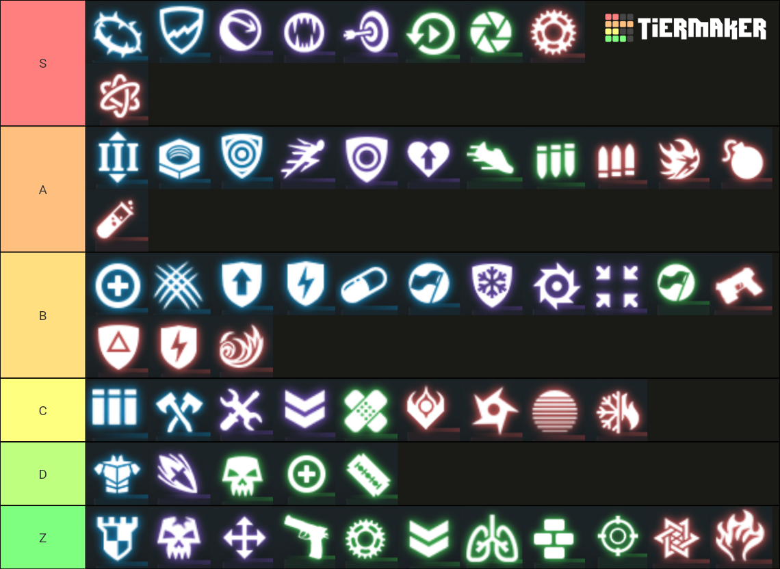Synthetik Memory Modules Tier List (Community Rankings) - TierMaker