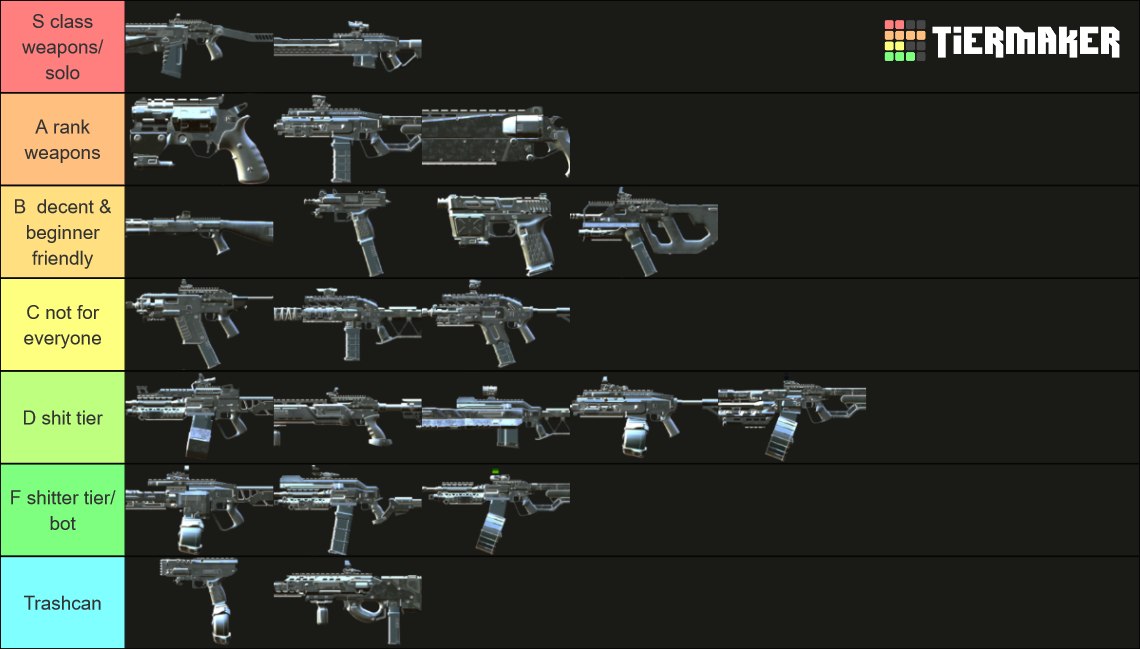 GTFO Weapon Tierlist Tier List (Community Rankings) - TierMaker