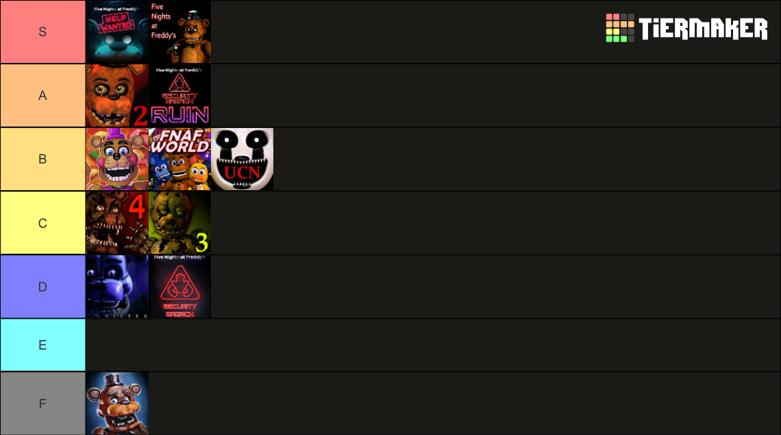 FNaF Games Including Ruin Tier List (Community Rankings) - TierMaker FNaF Games Including Ruin Tier List (Community Rankings) - TierMaker