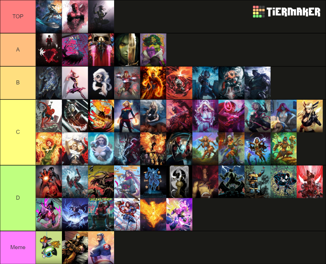 SNAP TopVariants Tier List (Community Rankings) - TierMaker