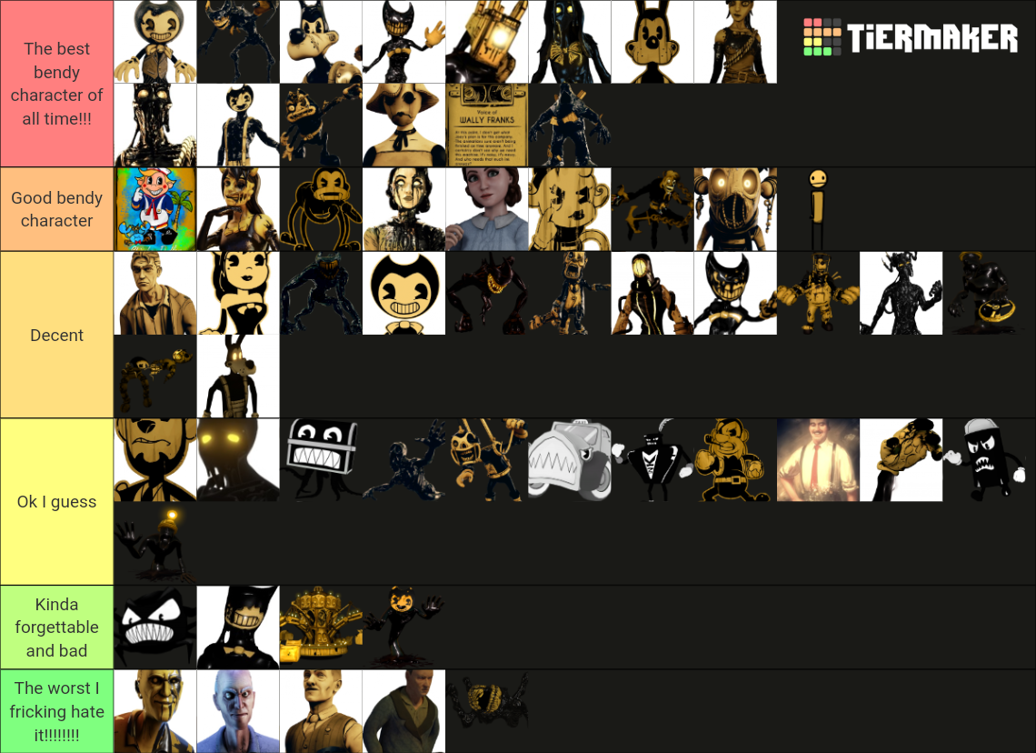 All of the bendy characters ranking Tier List (Community Rankings ...