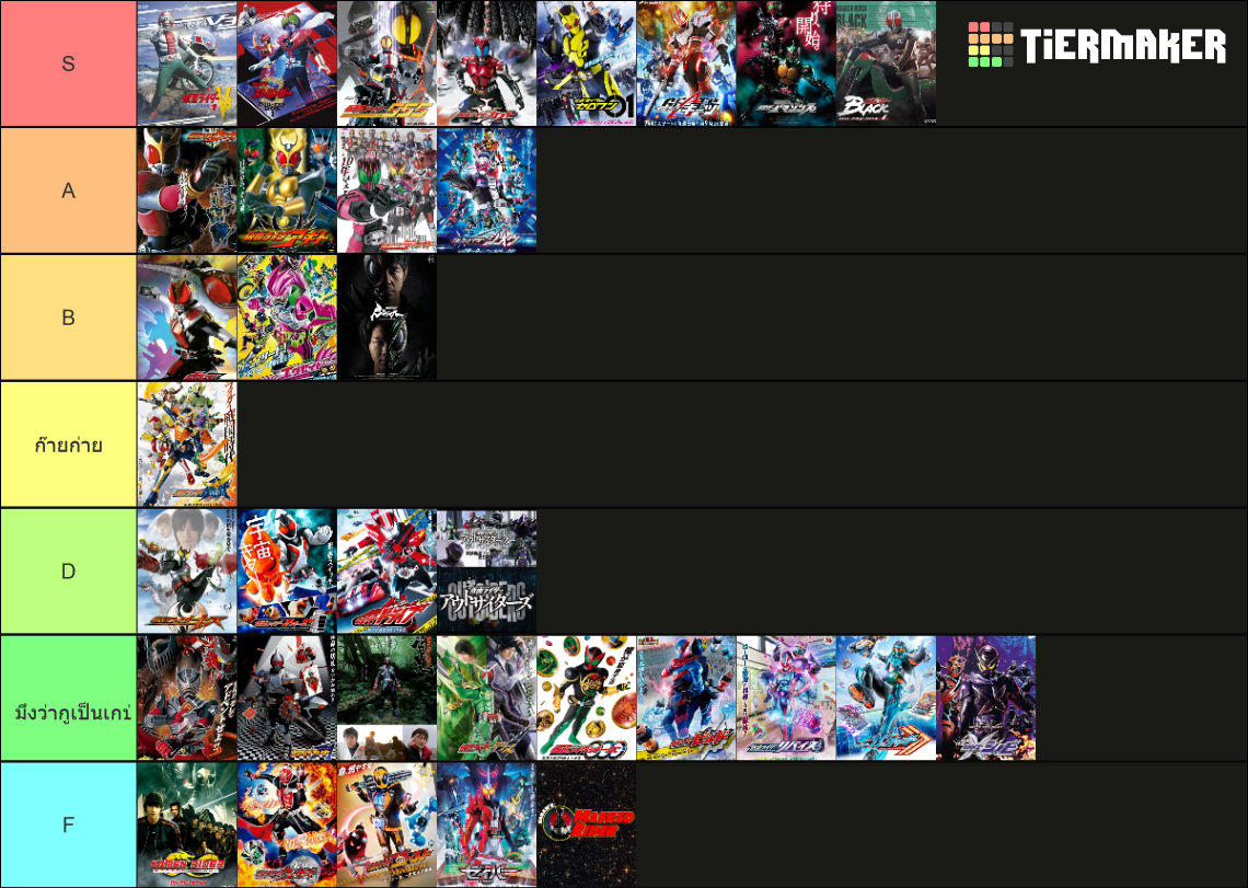 Every Kamen Rider Series (And adaptation) Tier List (Community Rankings ...