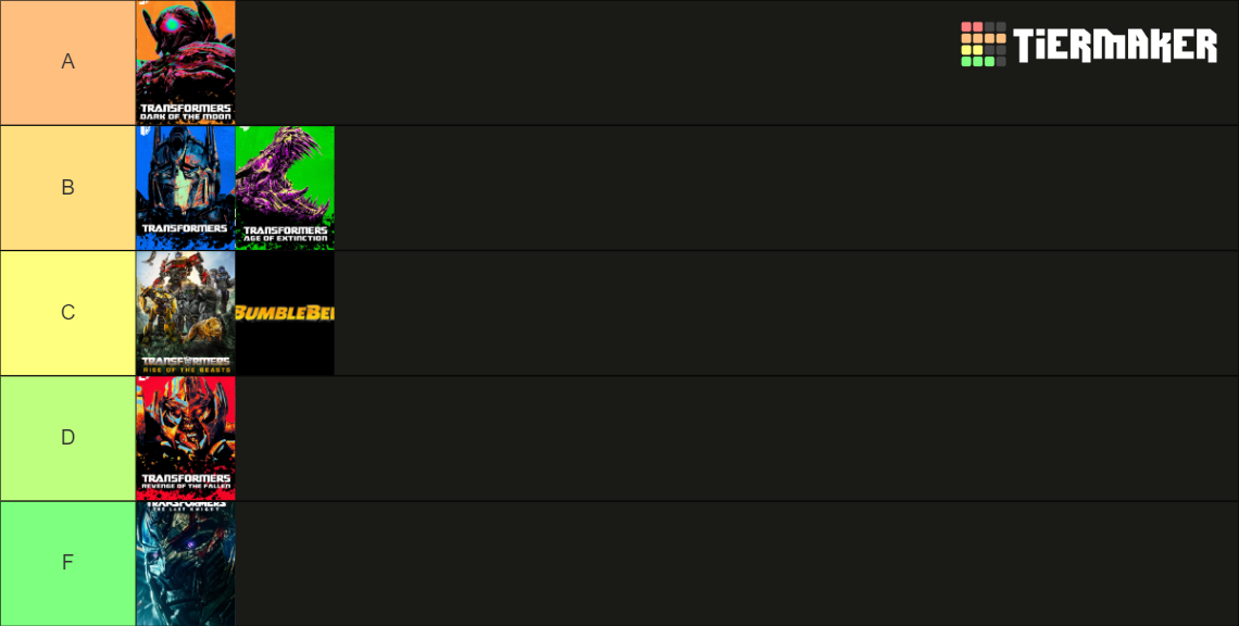 Transformers Tier List (Community Rankings) - TierMaker