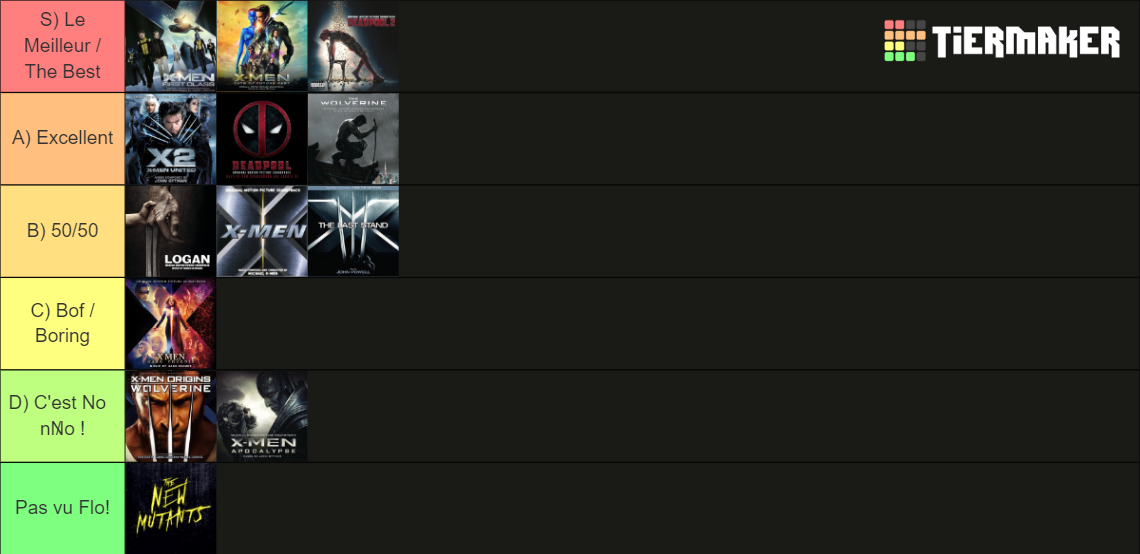X-Men All Movies Tier List (Community Rankings) - TierMaker