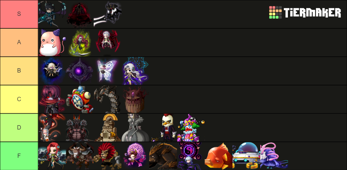 Maplestory Bosses Tier List (Community Rankings) - TierMaker