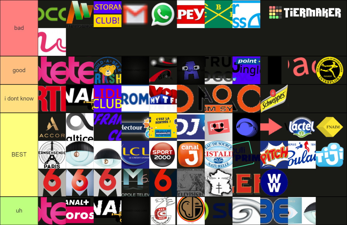 im rating logos Tier List (Community Rankings) - TierMaker