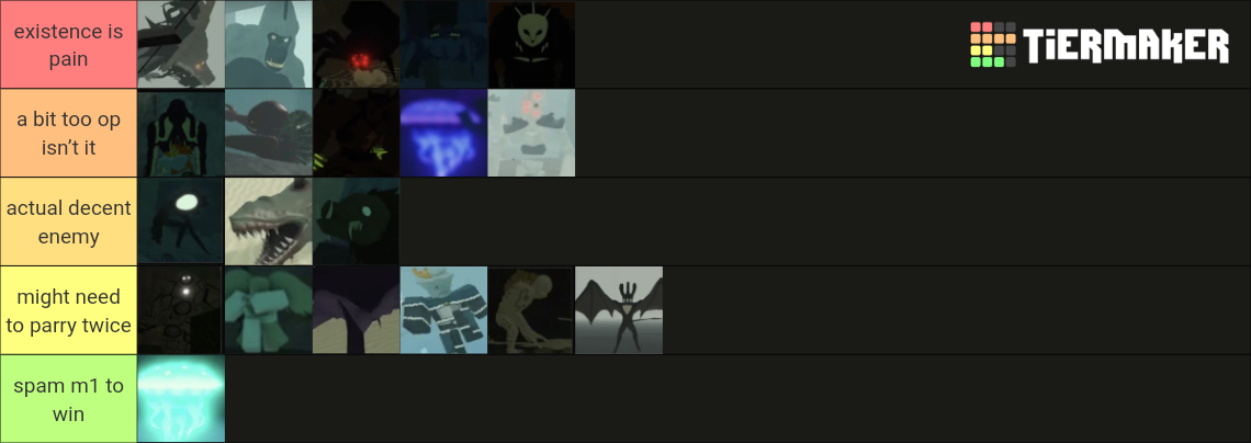 deepwoken monsters Tier List (Community Rankings) - TierMaker