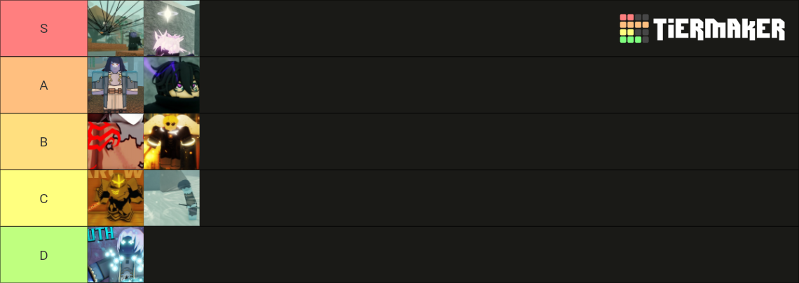 Deepwoken Oath Tierlist (WITH SILENTHEART!) Tier List (Community Rankings) - TierMaker