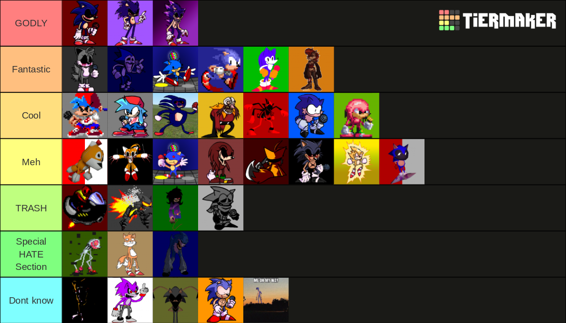 Sonic.exe FNF Characters Tier List (Community Rankings) - TierMaker