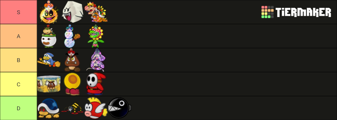 Paper Mario Sticker Star's Bosses Tier List (Community Rankings ...