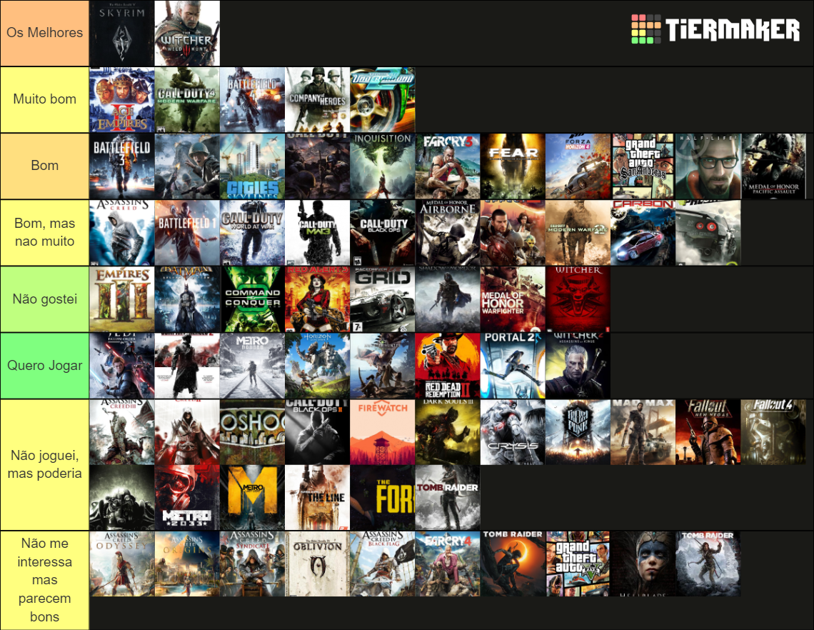 PC games (single player) Tier List (Community Rankings) - TierMaker