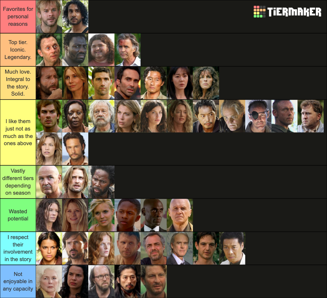 LOST Characters Tier List (Community Rankings) - TierMaker