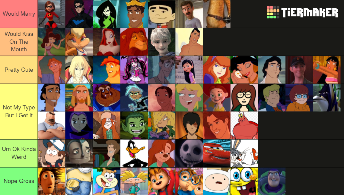 Childhood Cartoon Crushes Tier List (Community Rankings) - TierMaker