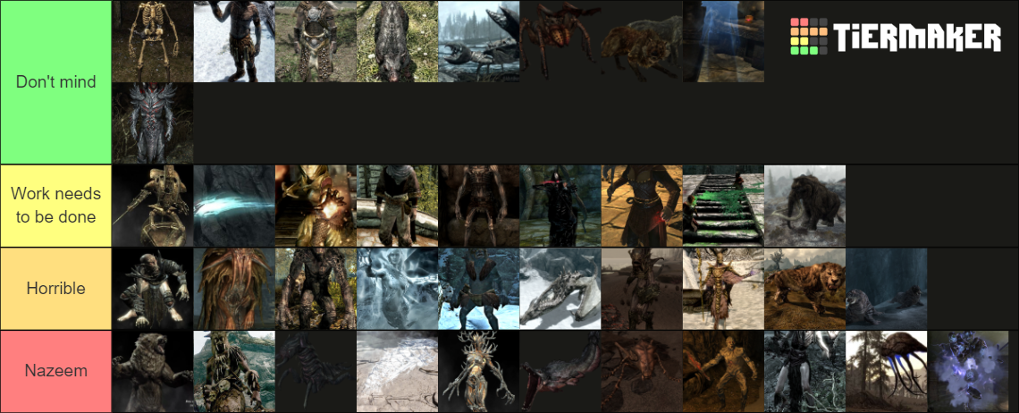 Skyrim Enemies Tier List (Community Rankings) - TierMaker