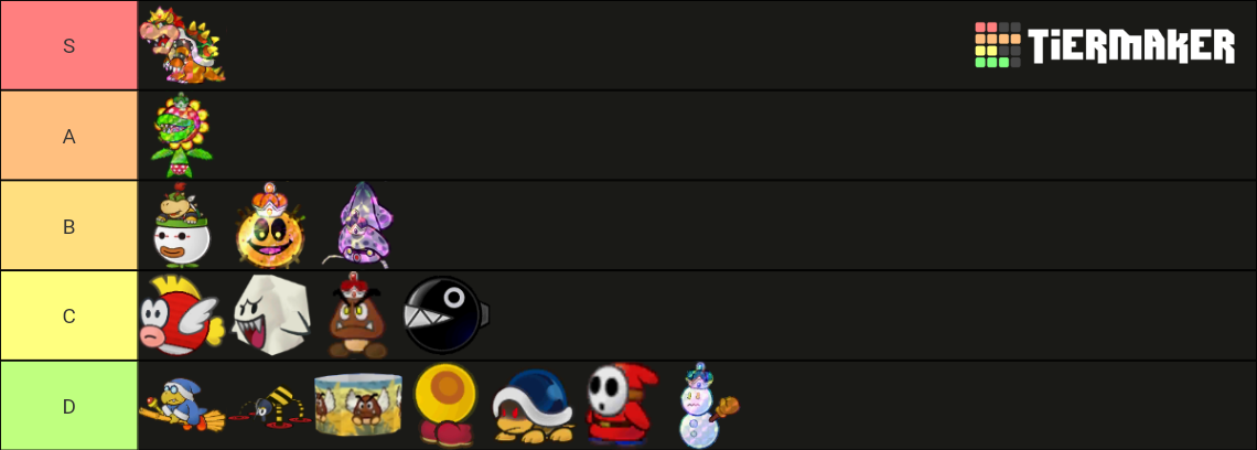 Paper Mario Sticker Star's Bosses Tier List (Community Rankings ...