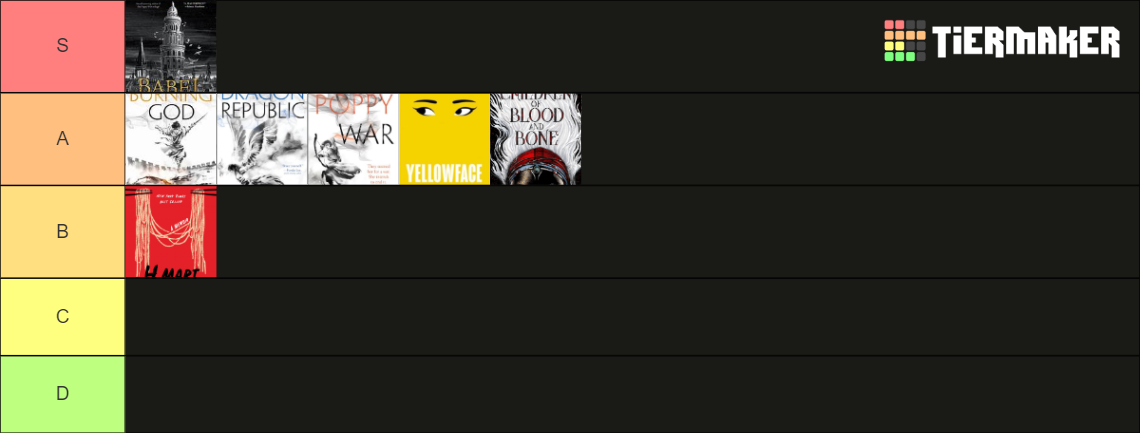 Book Tier List (Community Rankings) - TierMaker