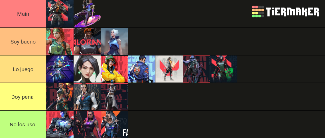 agent valorant with fade Tier List (Community Rankings) - TierMaker