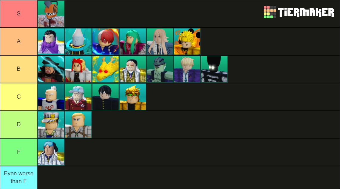 UTD TOWER RANKING Tier List (Community Rankings) - TierMaker
