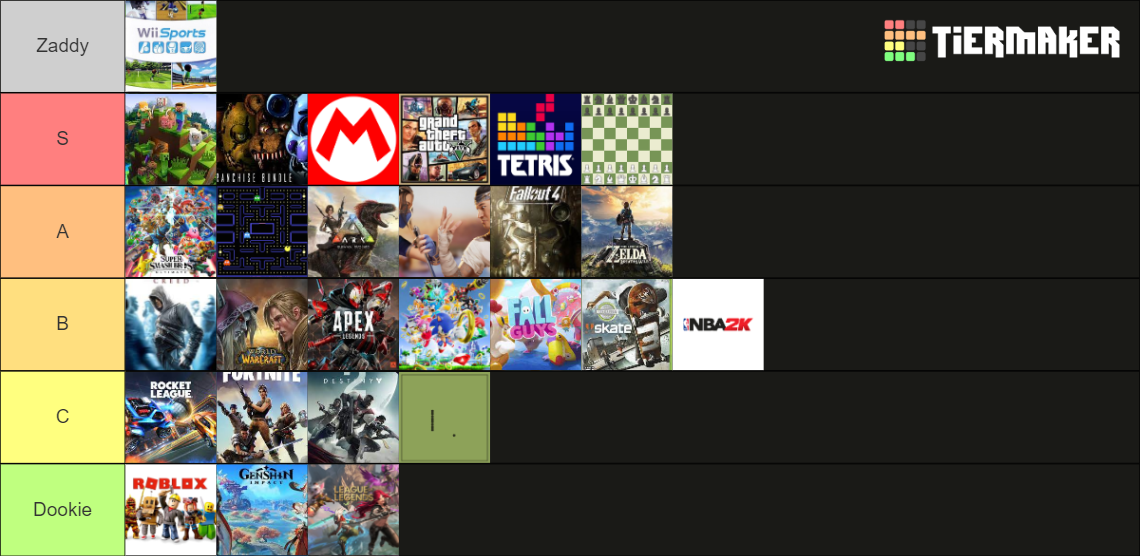 The Best Games Tier List (Community Rankings) - TierMaker
