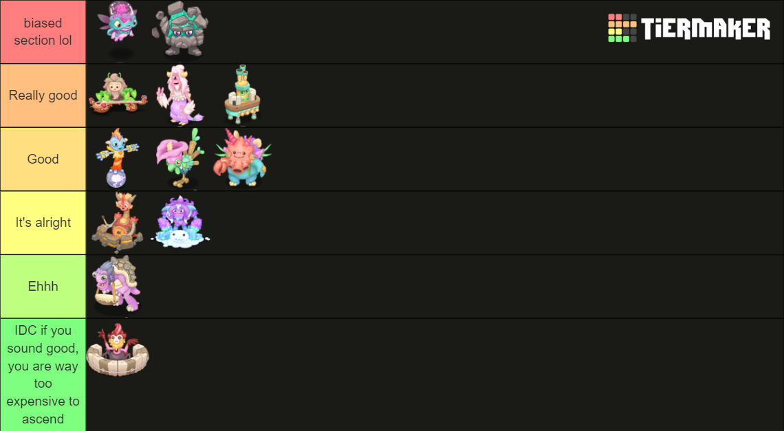 MSM Celestial Island Tier List (Community Rankings) - TierMaker
