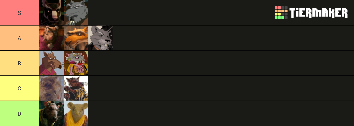 TMNT Master Splinter Designs Tier List (Community Rankings) - TierMaker