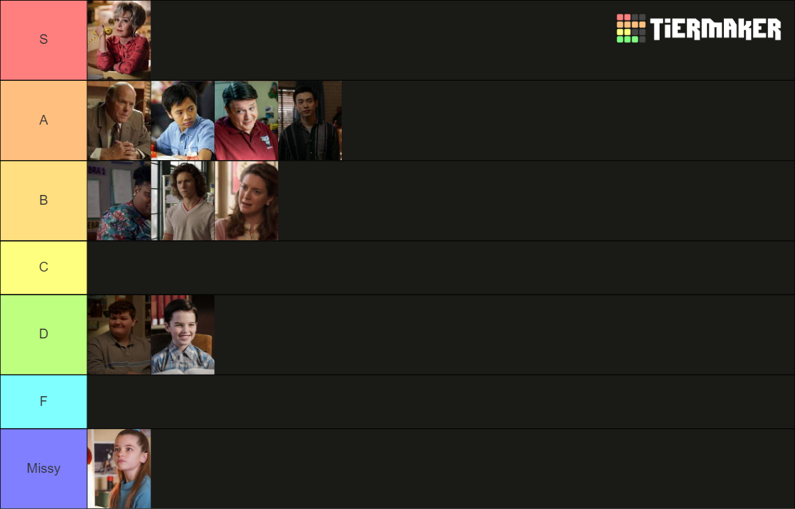 ALL young Sheldon characters (YOUNG SHELDON CAST) Tier List (Community ...