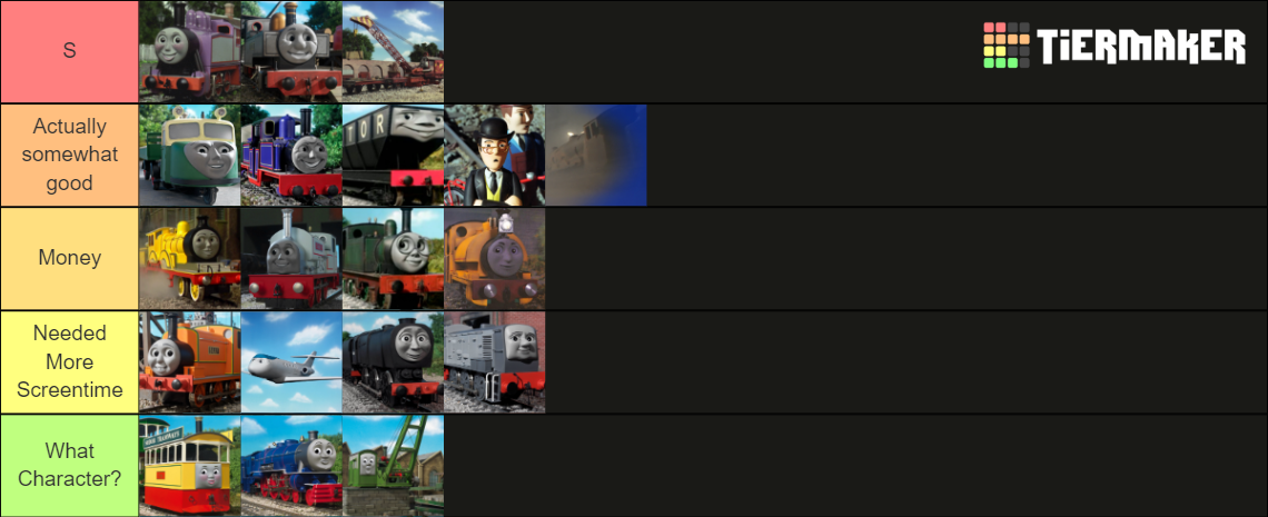 HiT-Era Thomas Characters Tier List (Community Rankings) - TierMaker