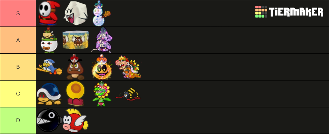 Paper Mario Sticker Star's Bosses Tier List (Community Rankings ...