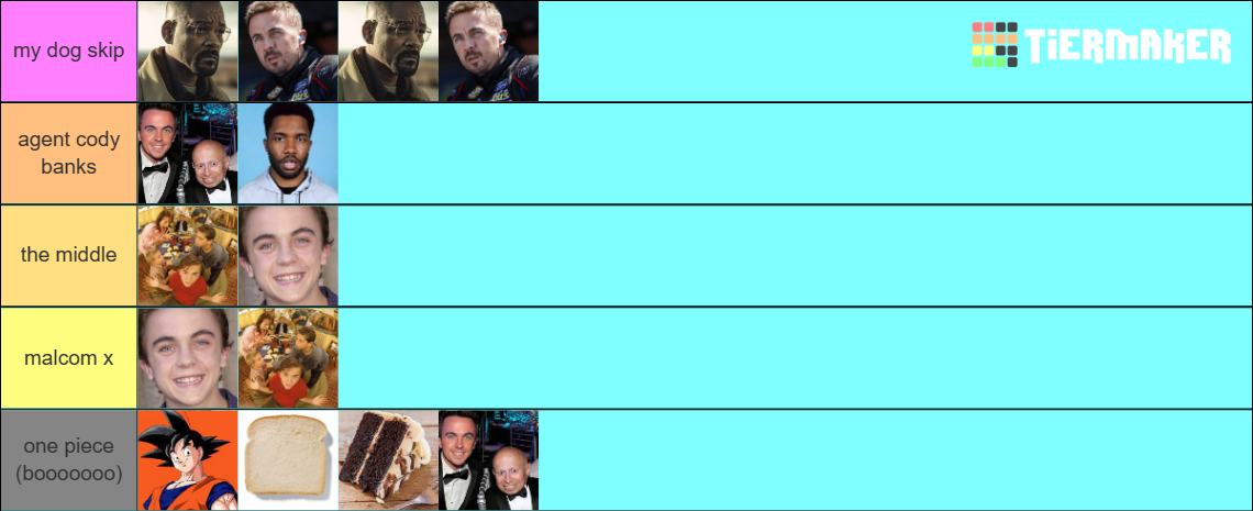 franke muniz/one piece Tier List (Community Rankings) - TierMaker