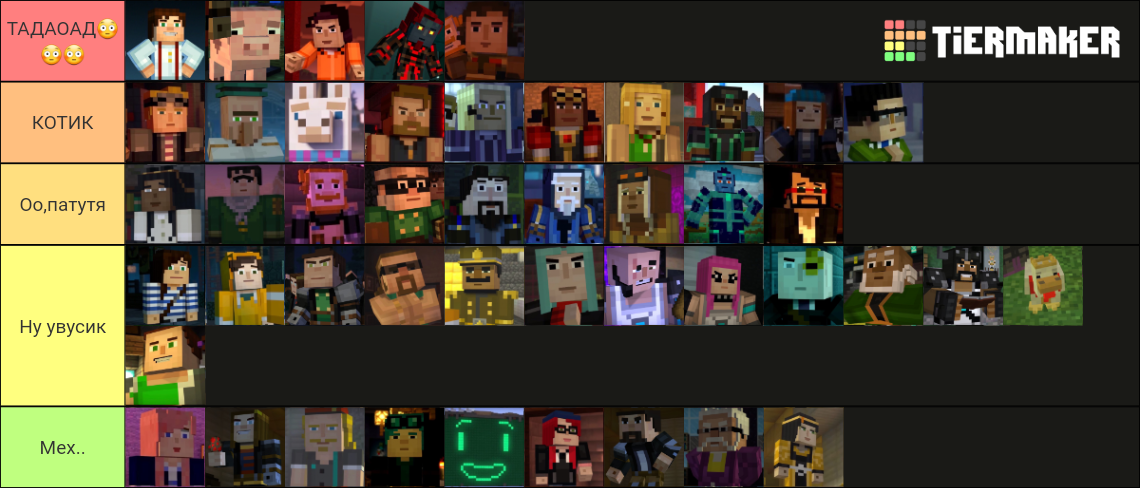 Minecraft Story Mode Tier List (Community Rankings) - TierMaker