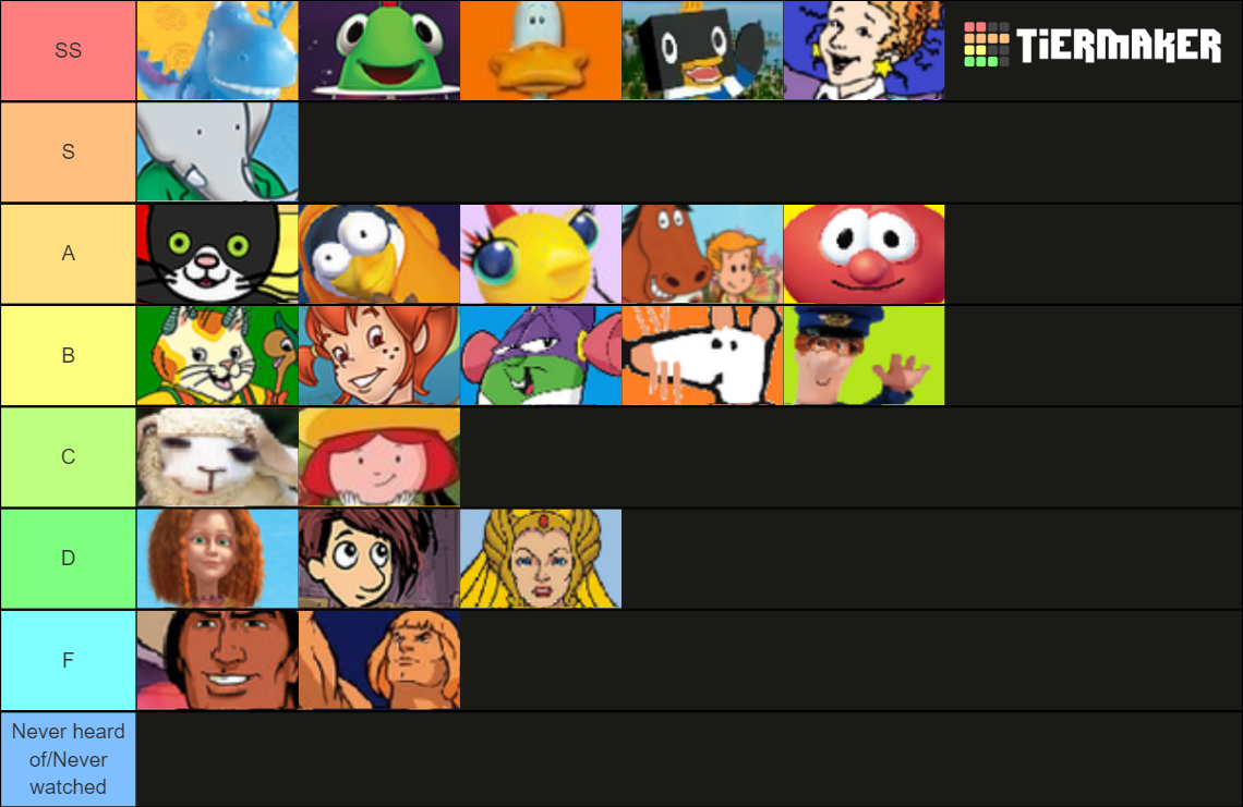 Qubo Shows Tier List (Community Rankings) - TierMaker