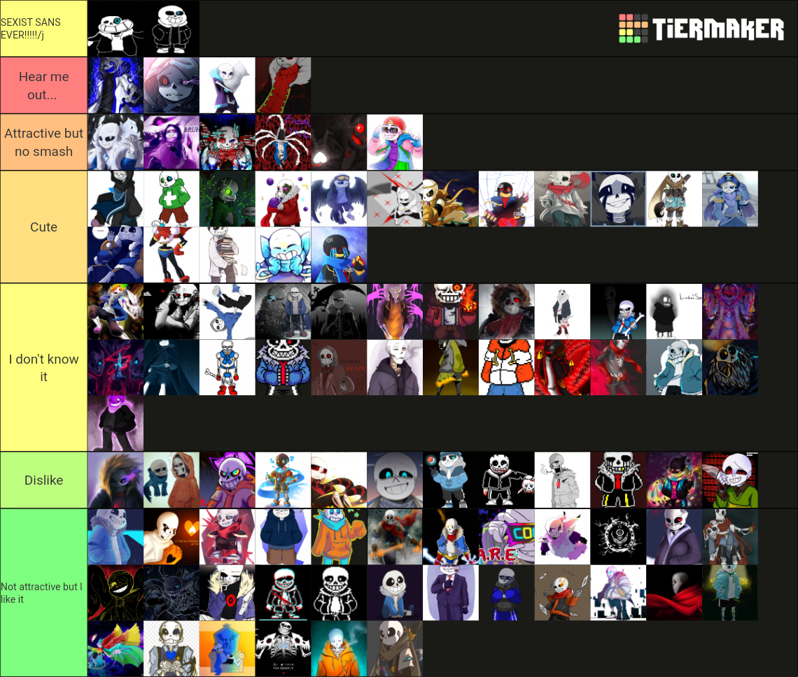 AU Papyrus/Sans List Tier List (Community Rankings) - TierMaker