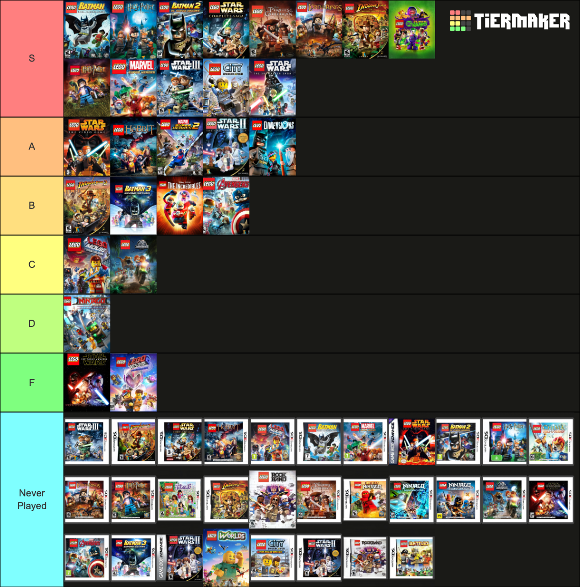 (57 GAMES) Definitive Tt Games LEGO Game Tier List (Community Rankings ...