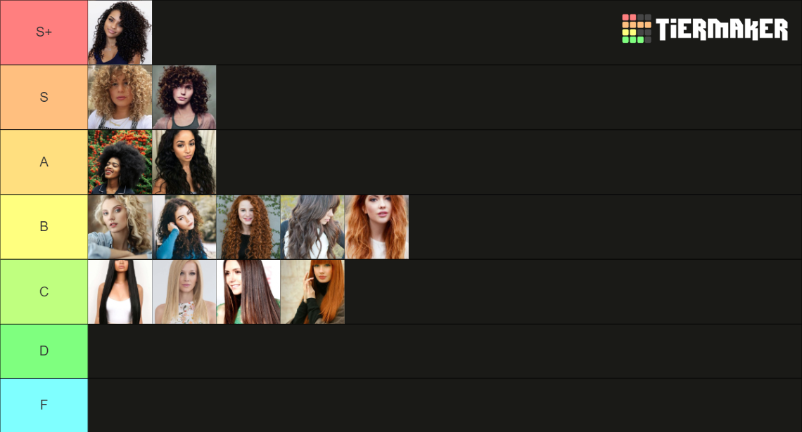 Types of hair Tier List (Community Rankings) - TierMaker