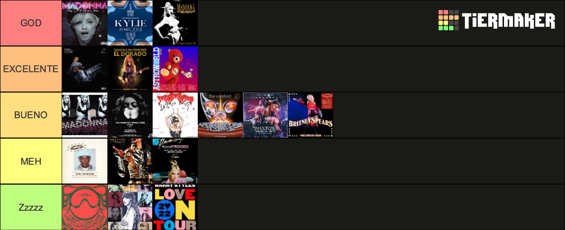 rank of best visuals tour Tier List (Community Rankings) - TierMaker