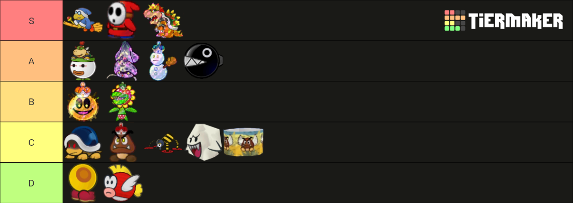 Paper Mario Sticker Star's Bosses Tier List (Community Rankings ...
