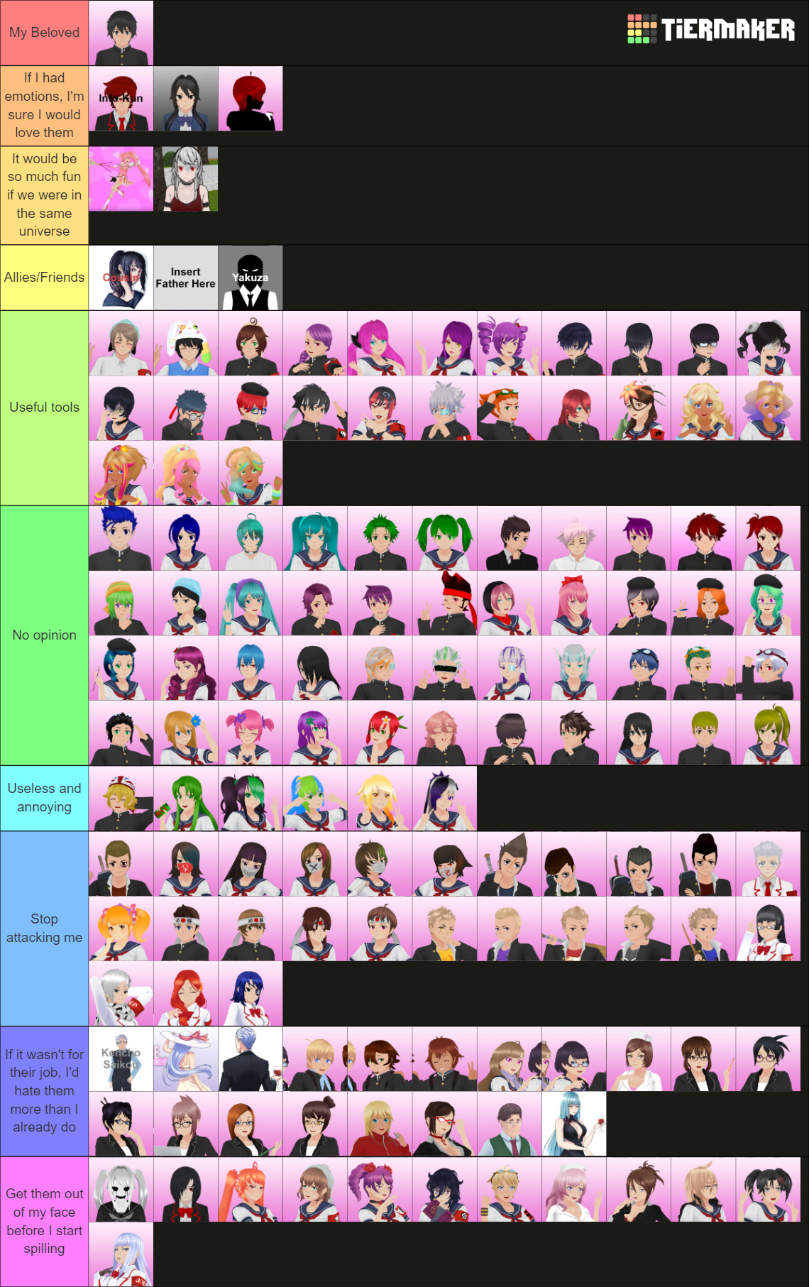 Yandere Simulator Characters Based on Ayano Tier List (Community ...
