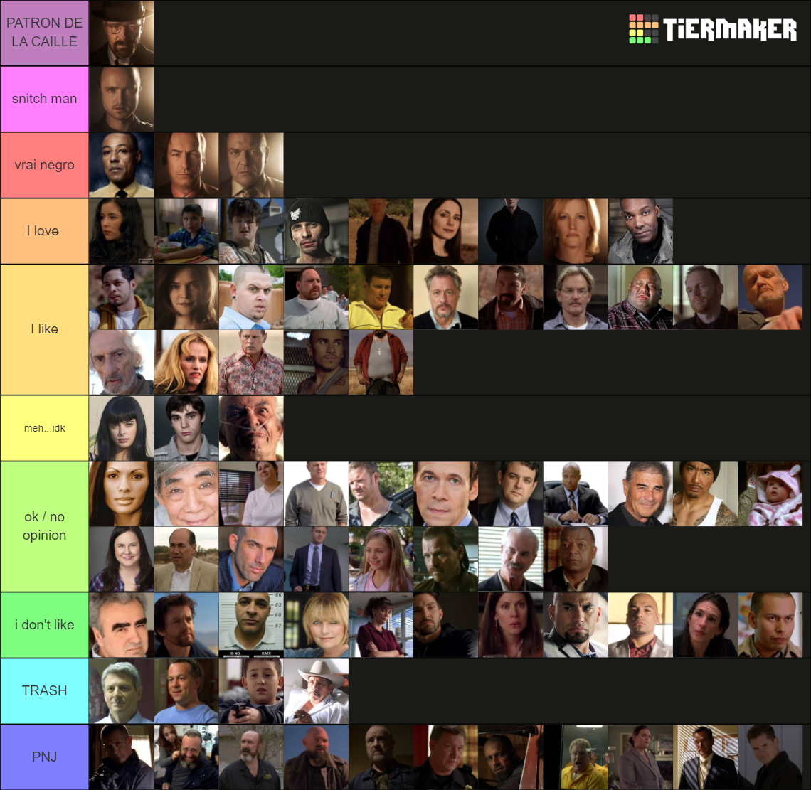 All Breaking Bad Characters Tier List (Community Rankings) - TierMaker