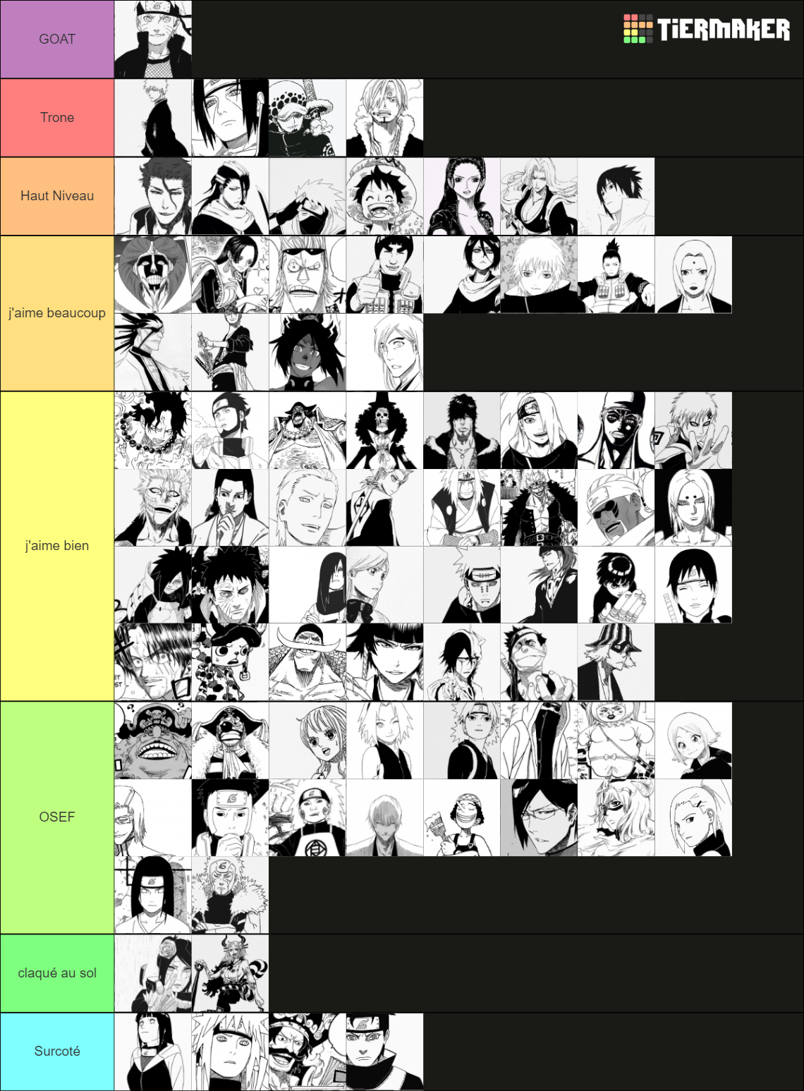 Big 3 Characters Tier List (Community Rankings) - TierMaker