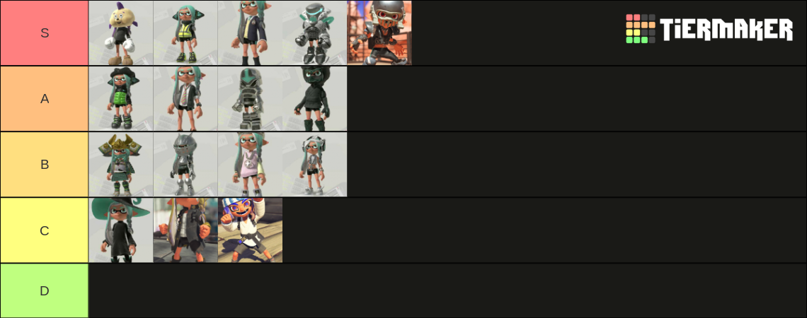 splatoon amiibo gear (including splatoon 3) Tier List (Community ...
